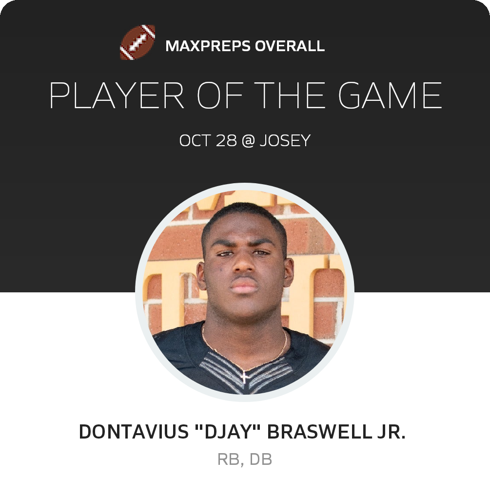 Dontavius "Djay" Braswell Jr. 's Washington County High School Career Home