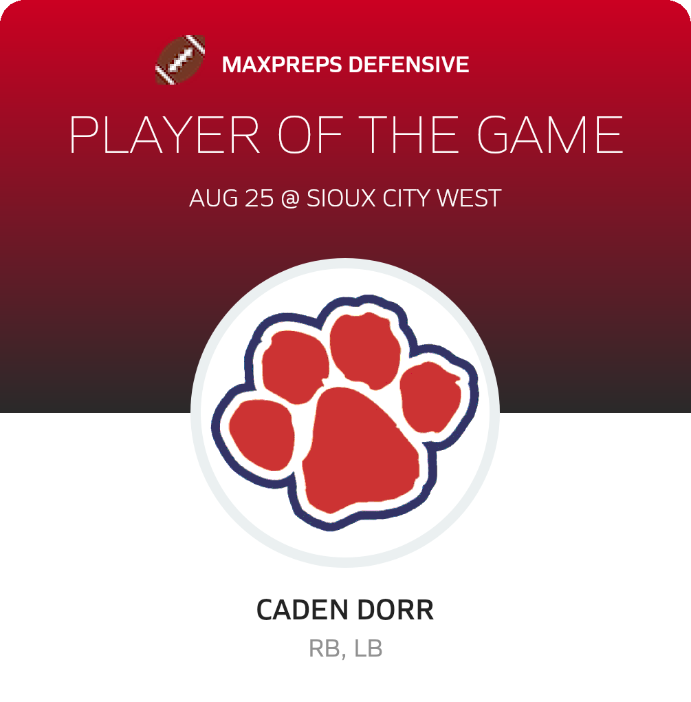 Lincoln High School (Council Bluffs, IA) Varsity Football