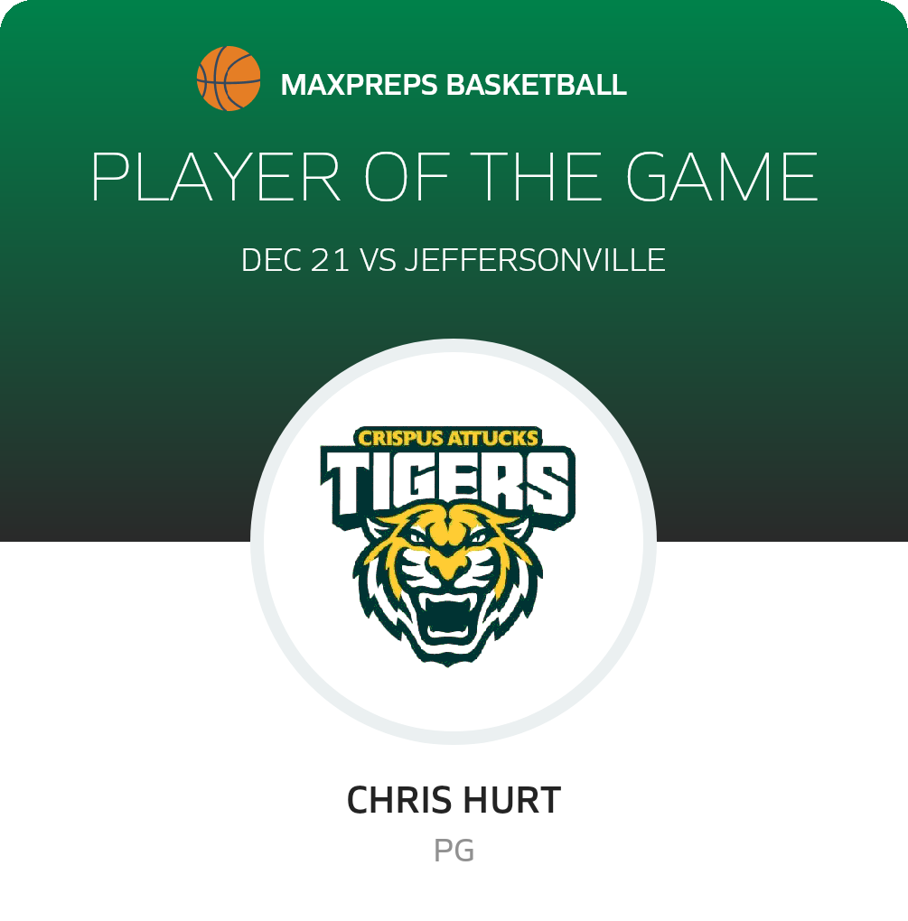 Indianapolis Crispus Attucks High School (IN) Varsity Basketball