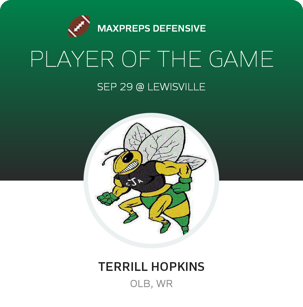 C.A. Johnson High School (Columbia, SC) Varsity Football