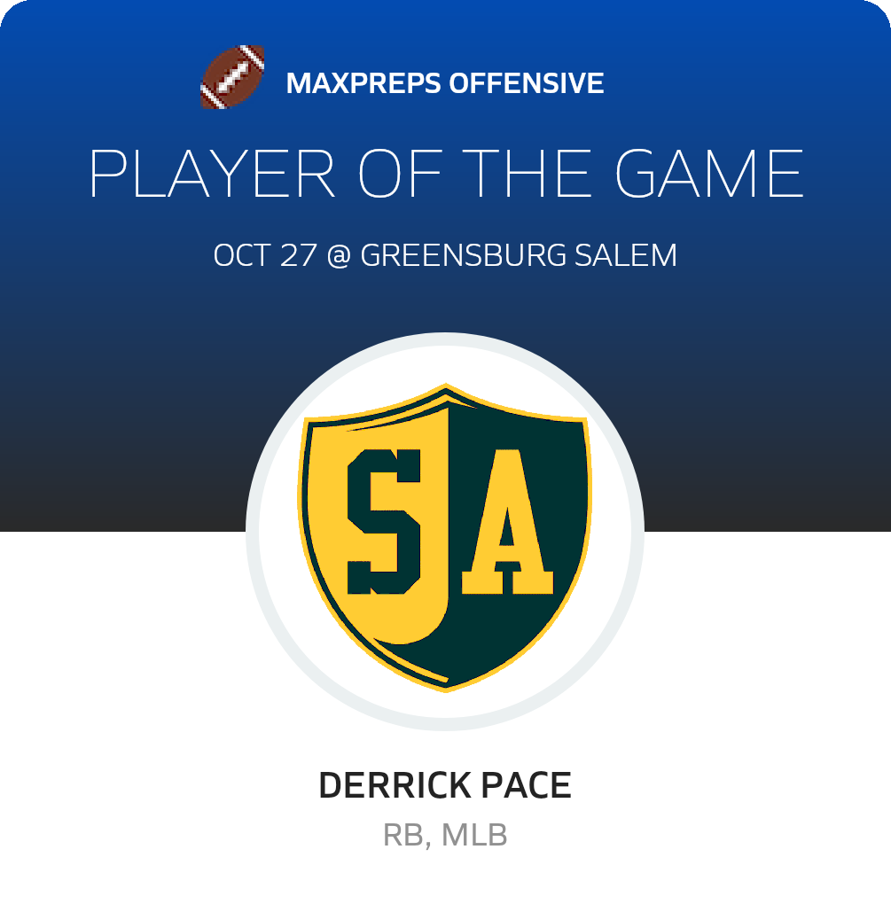 South Allegheny High School (McKeesport, PA) Varsity Football