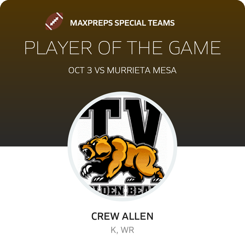 Temecula Valley High School (CA) Varsity Football