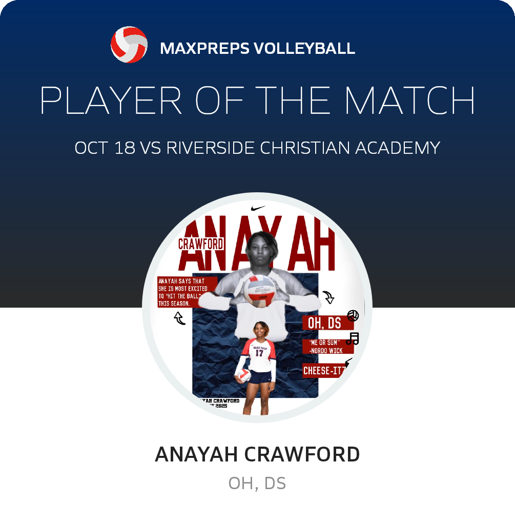 Wake Prep Academy (Wake Forest, NC) Varsity Volleyball