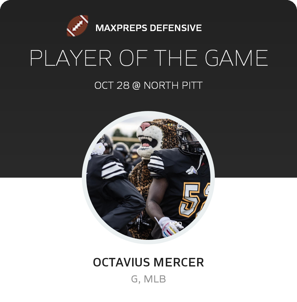 Farmville Central High School (NC) Varsity Football