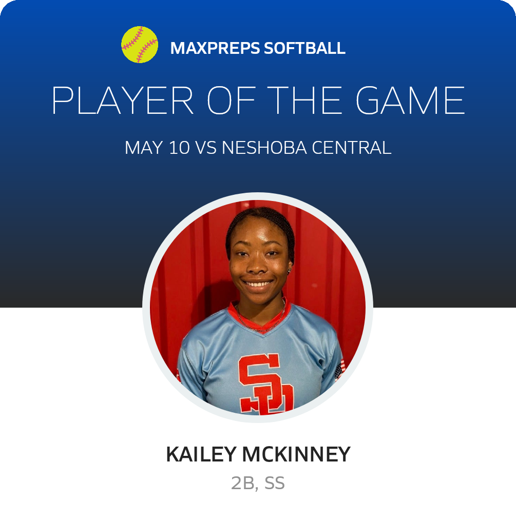 South Panola High School (Batesville, MS) Varsity Softball