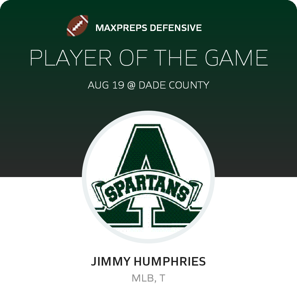 Athens Academy (GA) Varsity Football