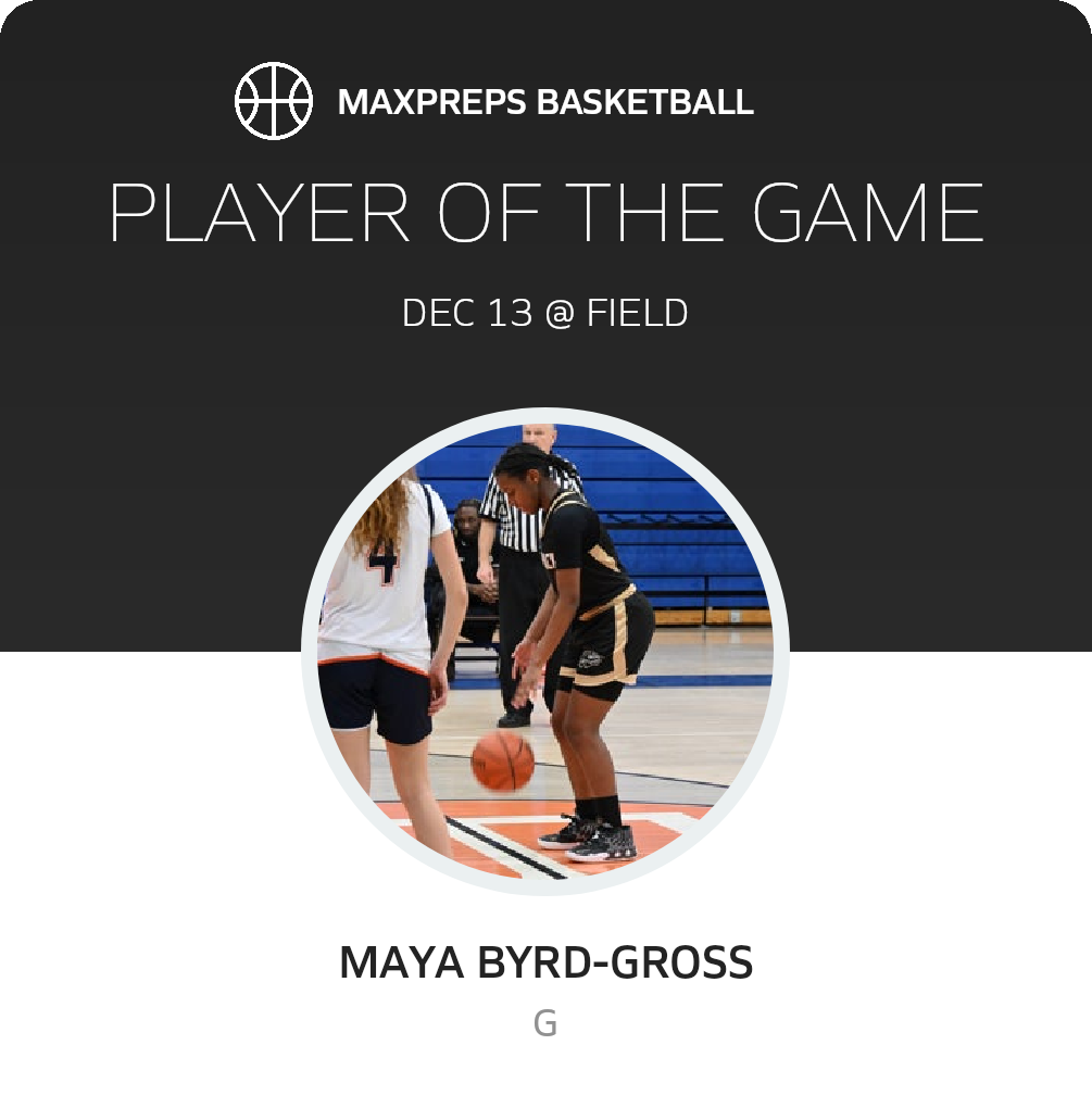 Maya Byrd-Gross' Don Bosco Cristo Rey High School Career Home