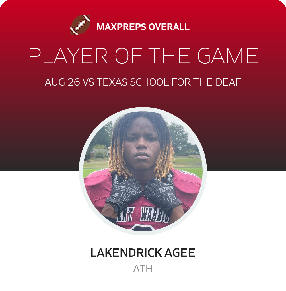 Texas School for the Deaf vs Alabama School for the Deaf | Football | 8 ...