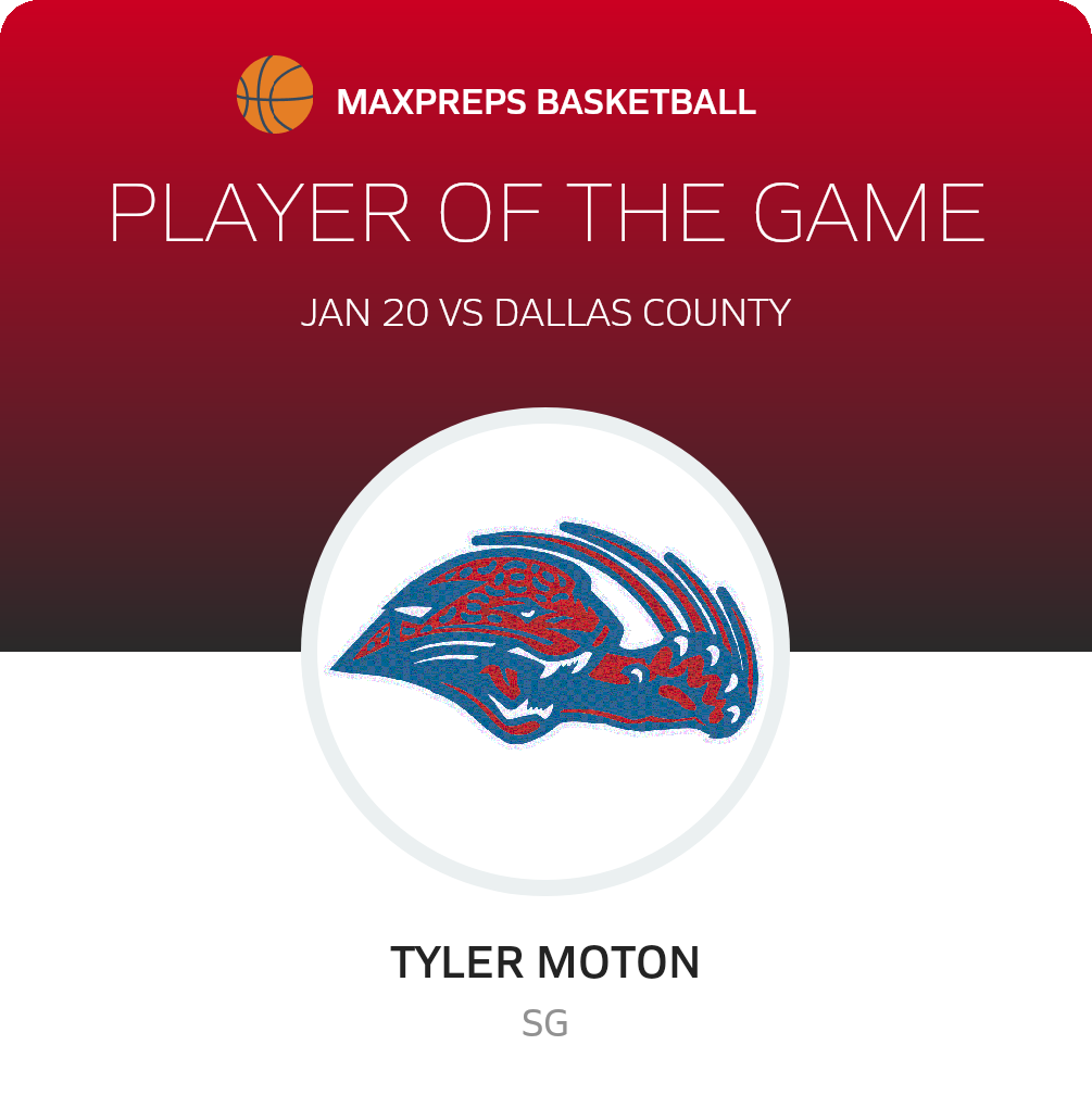 Wilcox Central High School (Camden, AL) Varsity Basketball