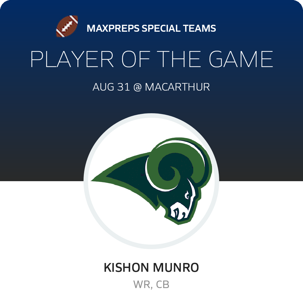 Cypress Ridge High School (Houston, TX) Varsity Football