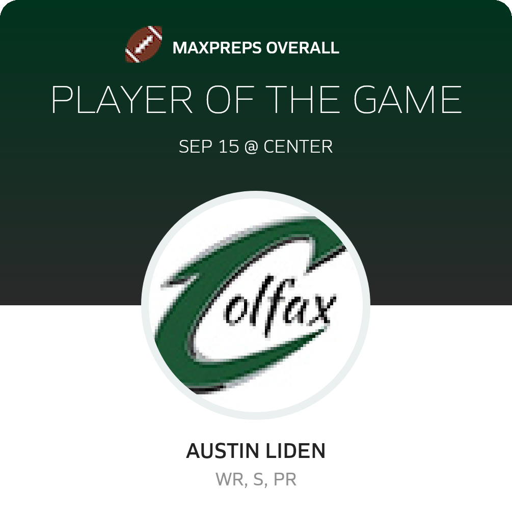 Colfax High School (CA) Varsity Football