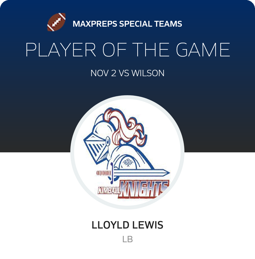 Kimball High School (Dallas, TX) Varsity Football