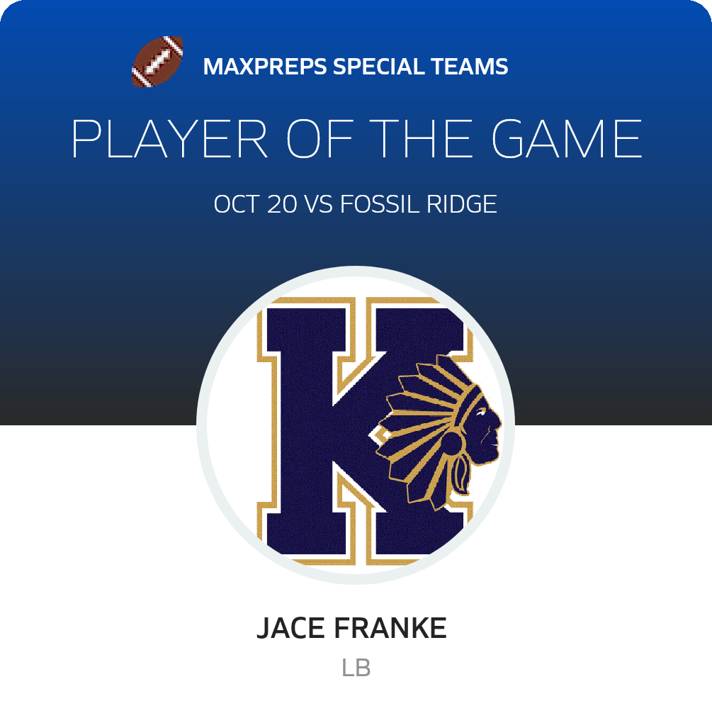 Keller High School (TX) Varsity Football