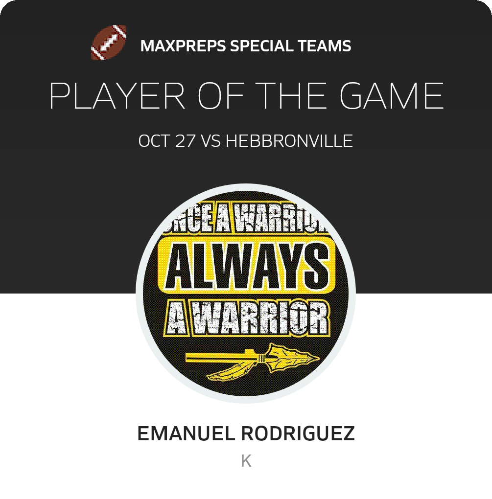 Santa Rosa High School (TX) Varsity Football