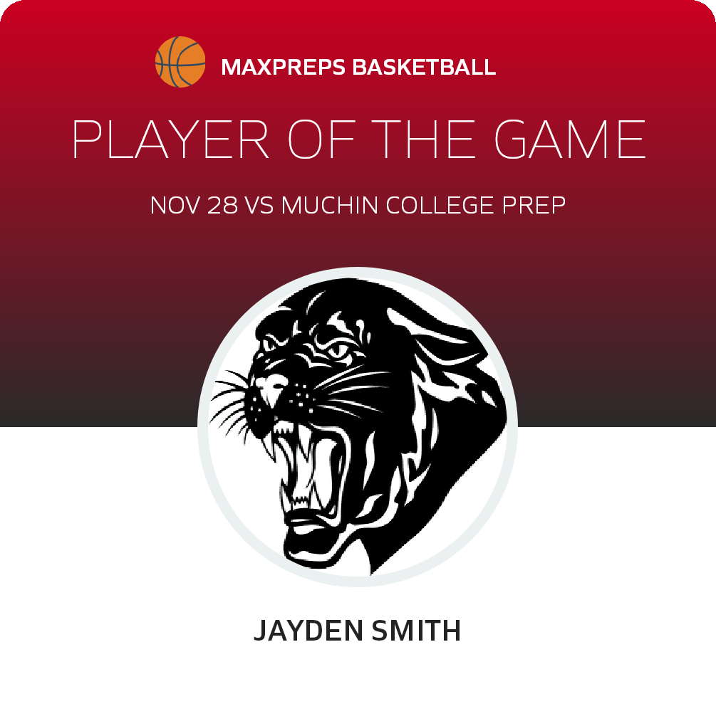 DuSable High School (Chicago, IL) Varsity Basketball