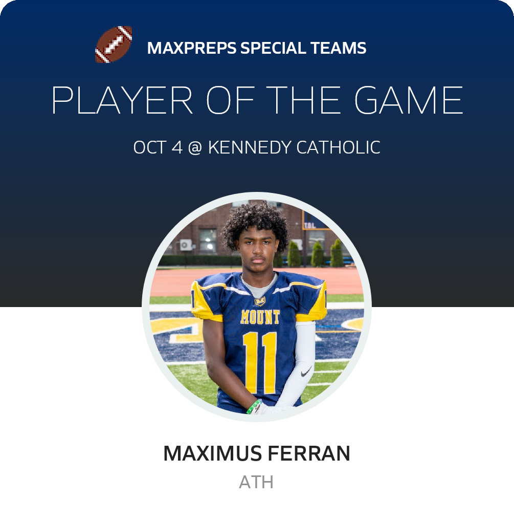 Mt. St. Michael Academy (Bronx, NY) Varsity Football