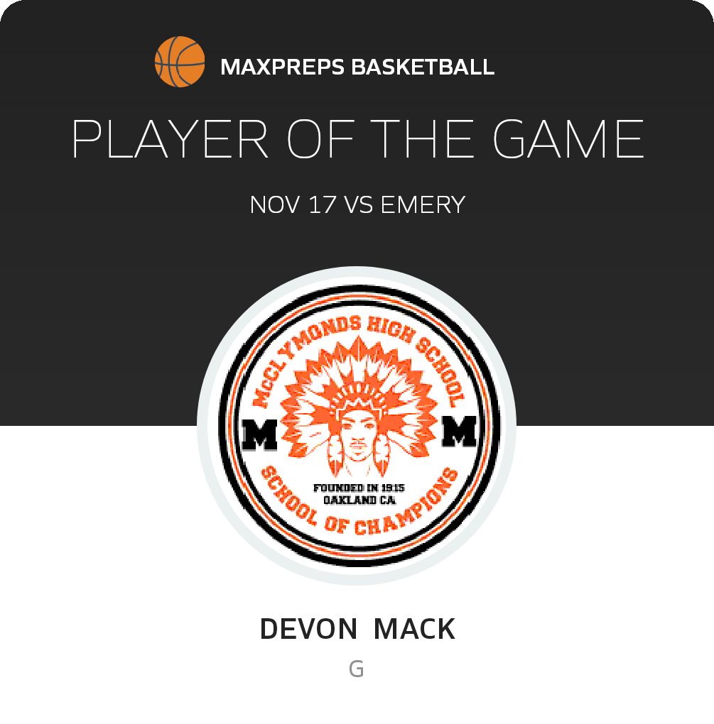 McClymonds High School (Oakland, CA) Varsity Basketball