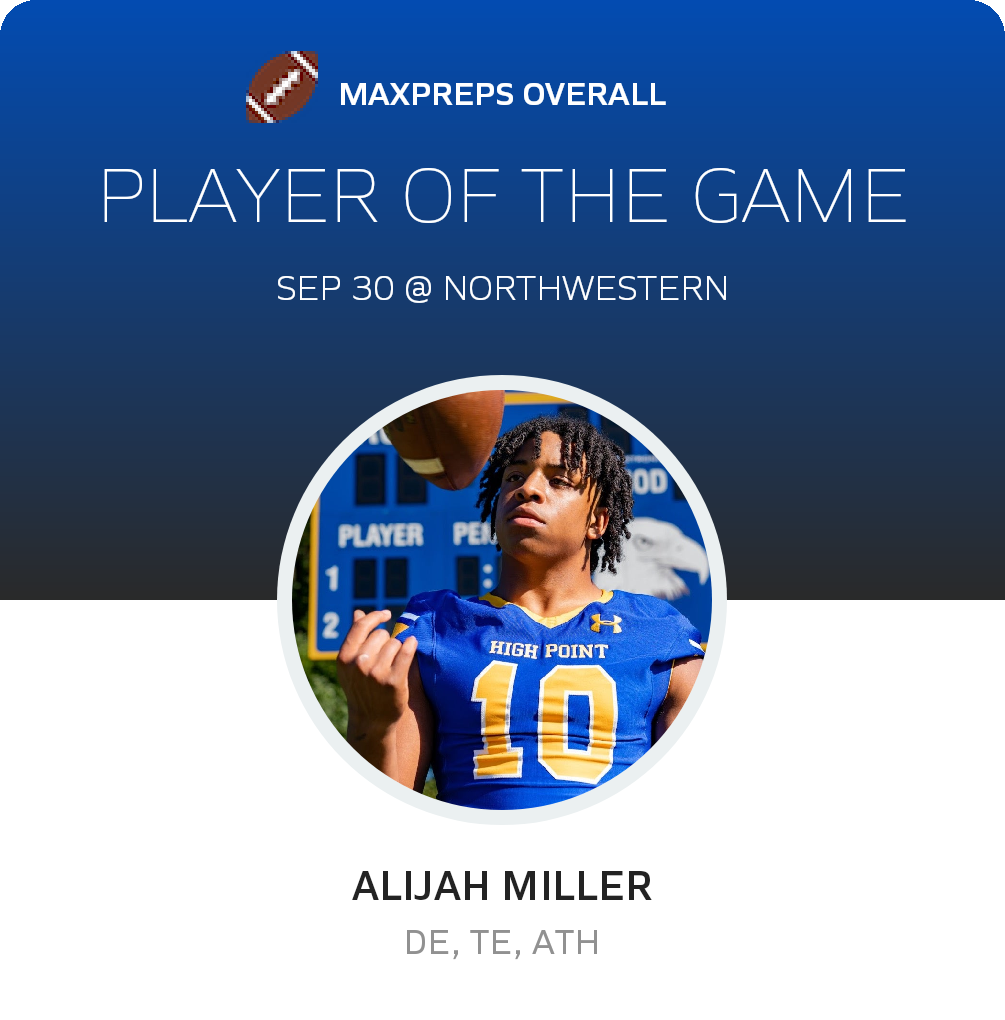 High Point High School (Beltsville, MD) Varsity Football