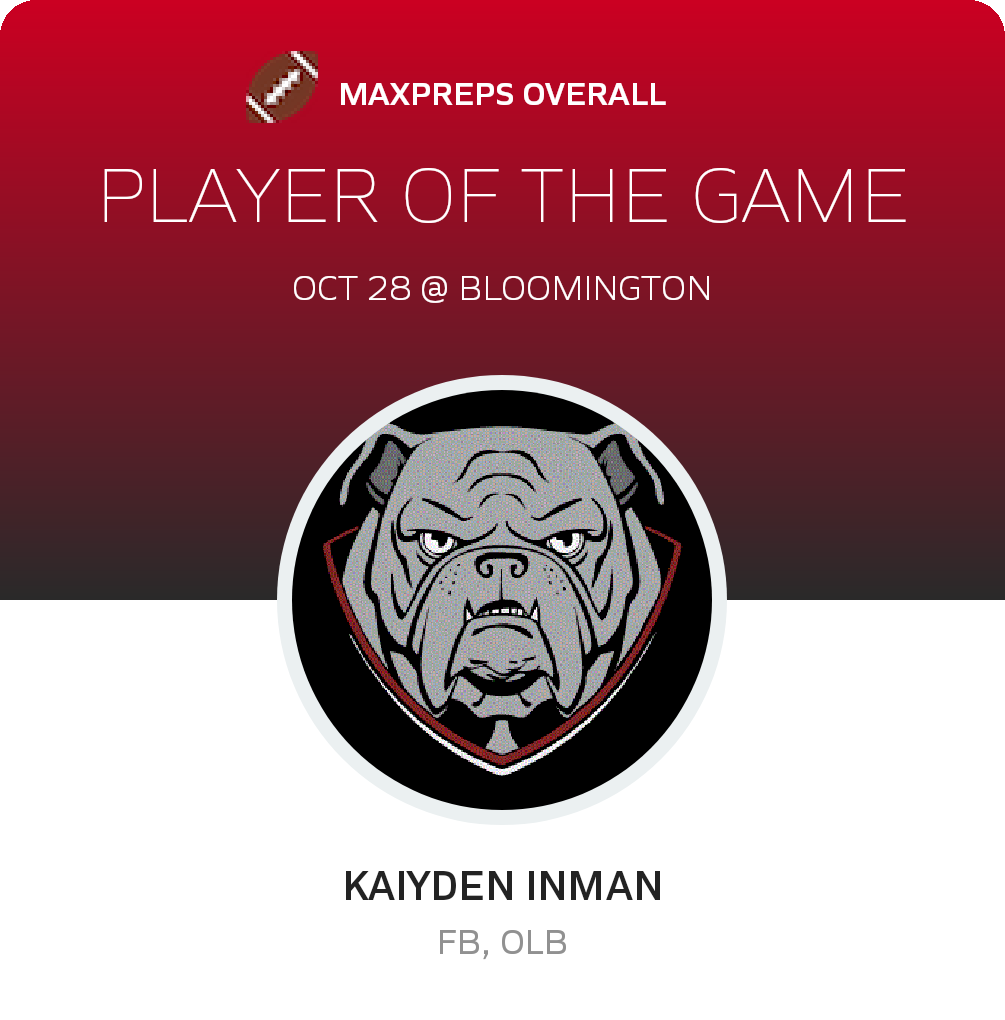 Three Rivers High School (TX) Varsity Football