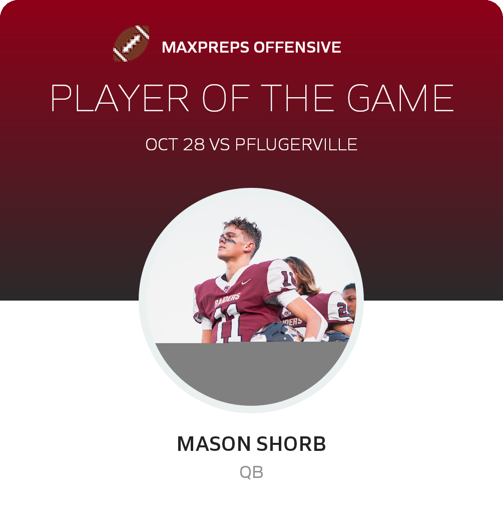 Mason Shorb's Rouse High School Career Home