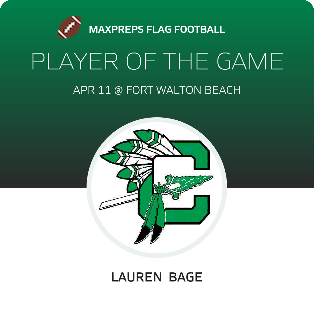 Choctawhatchee High School (Fort Walton Beach, FL) Varsity Flag Football