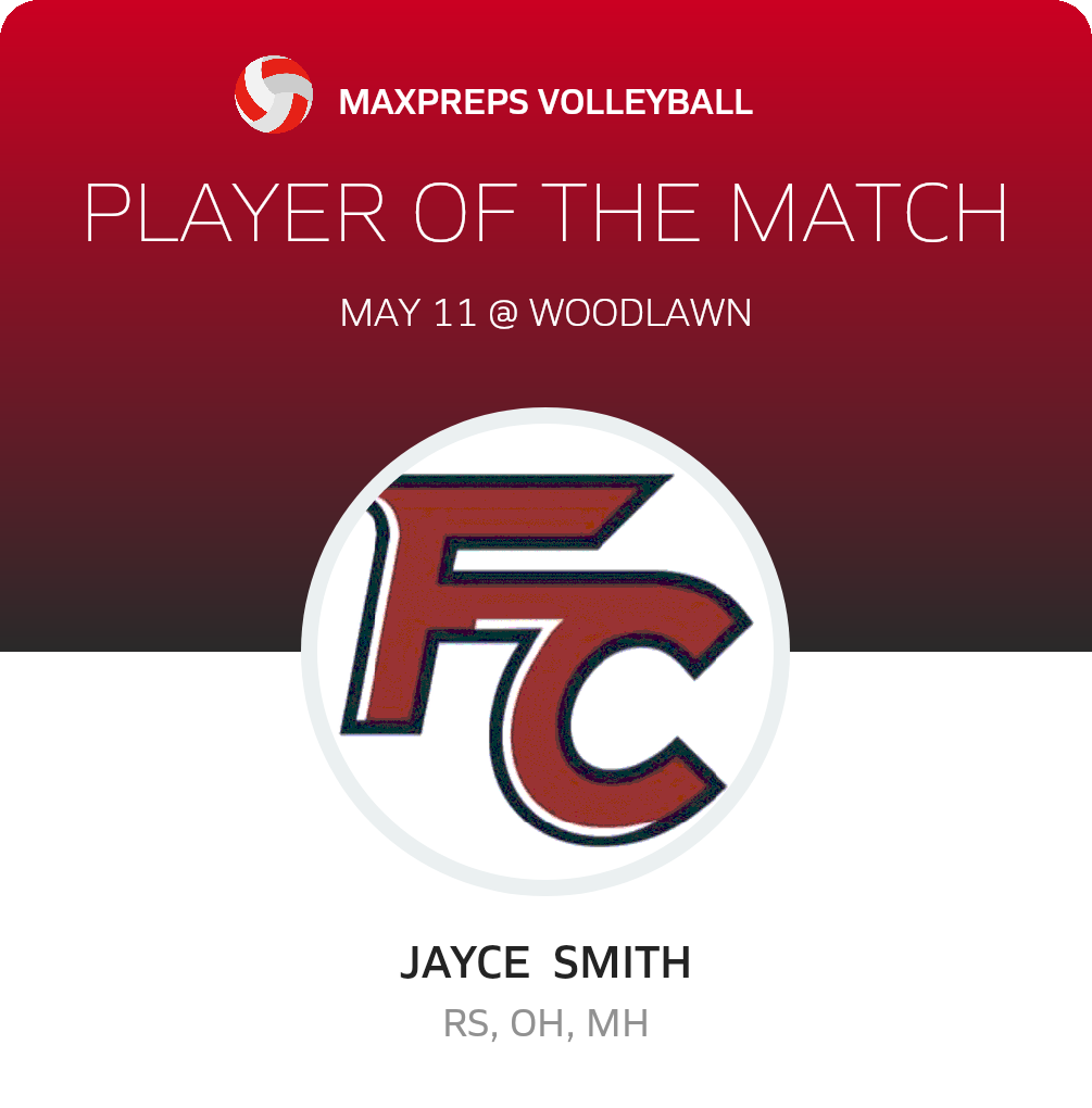 Freedom Christian Academy (Fayetteville, NC) Boys Varsity Volleyball