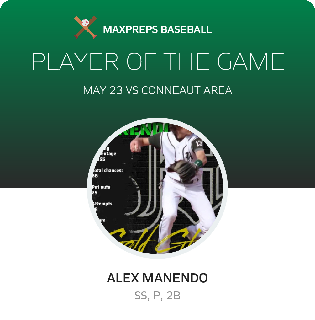 Mercyhurst Prep (Erie, PA) Varsity Baseball