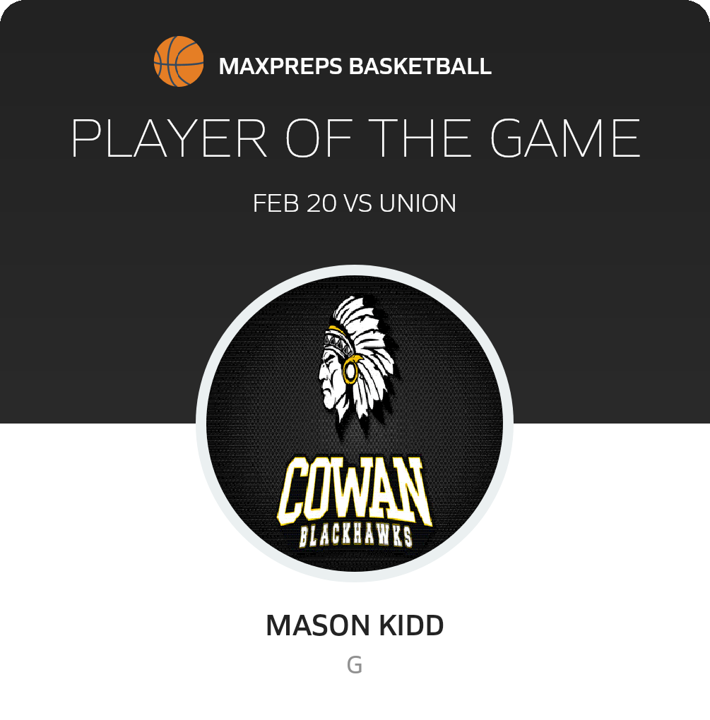 Mason Kidd's Cowan High School Career Home