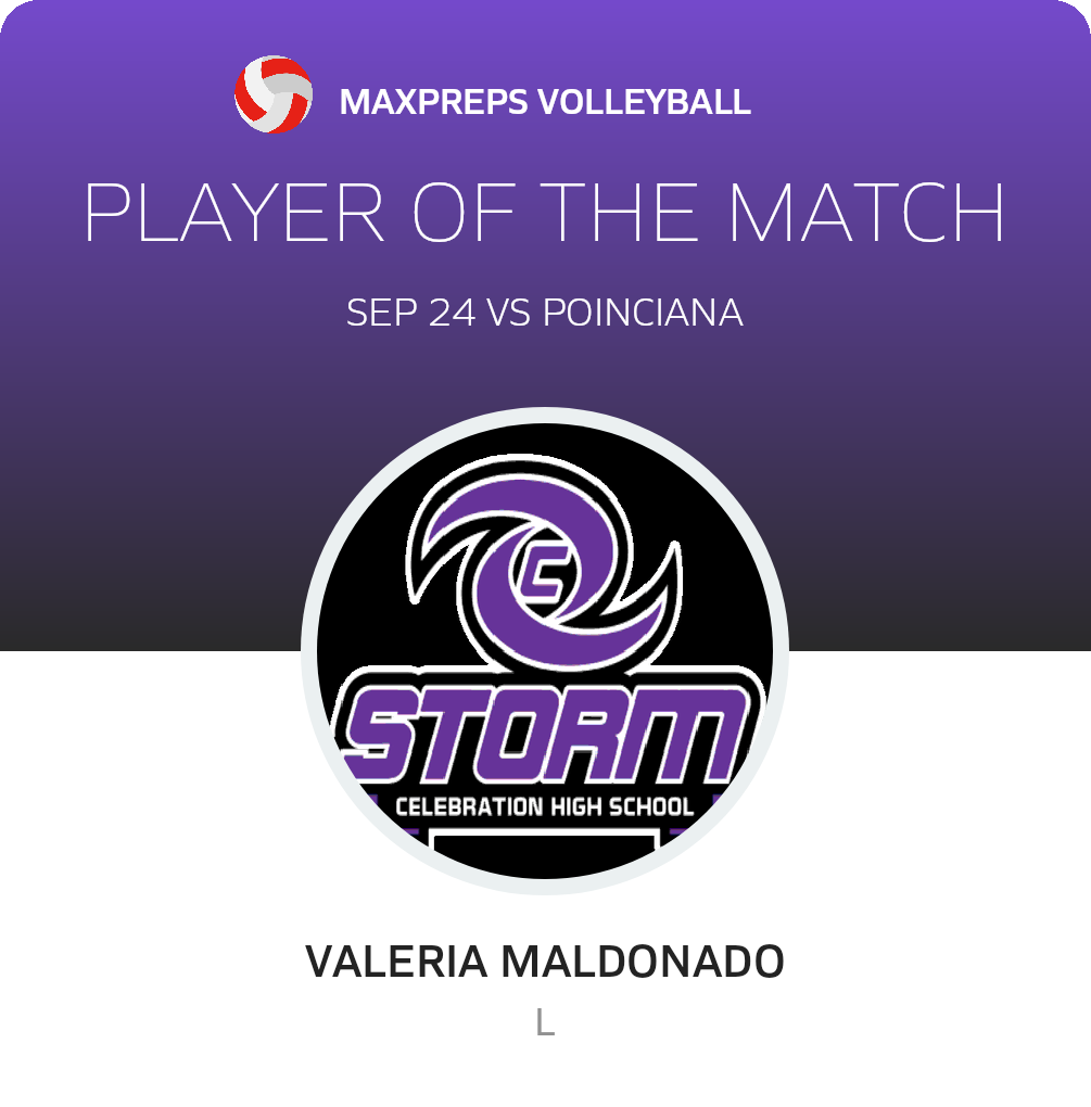 VALERIA MALDONADO's High School Career Home