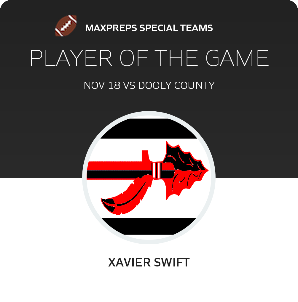 Charlton County High School (Folkston, GA) Varsity Football