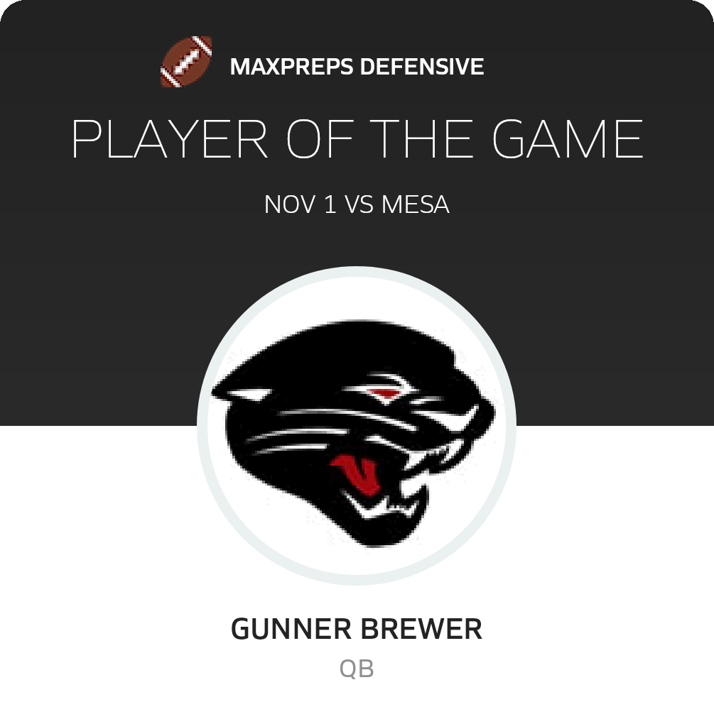 Desert Ridge High School (Mesa, AZ) Varsity Football