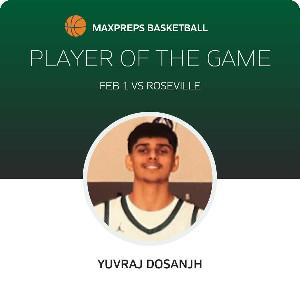 River Valley High School (Yuba City, CA) Basketball