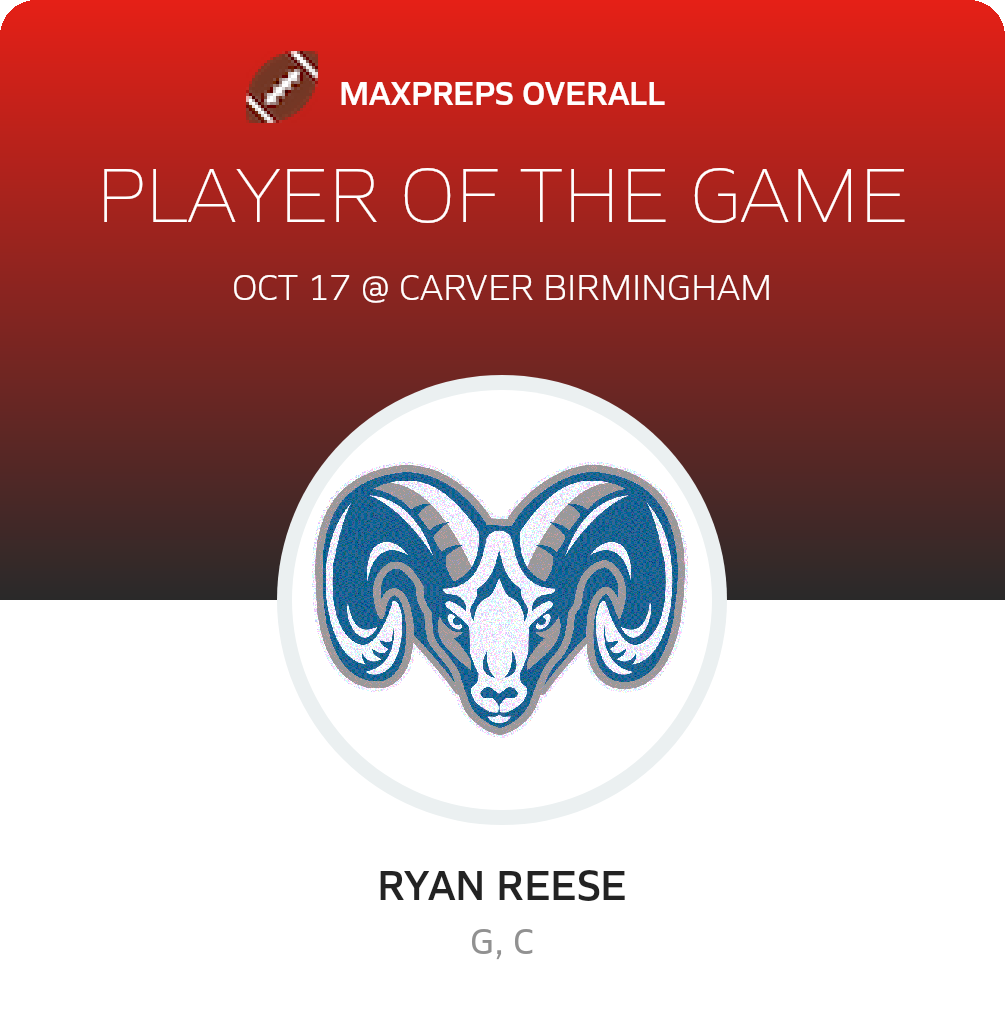 Ramsay High School (Birmingham, AL) Varsity Football