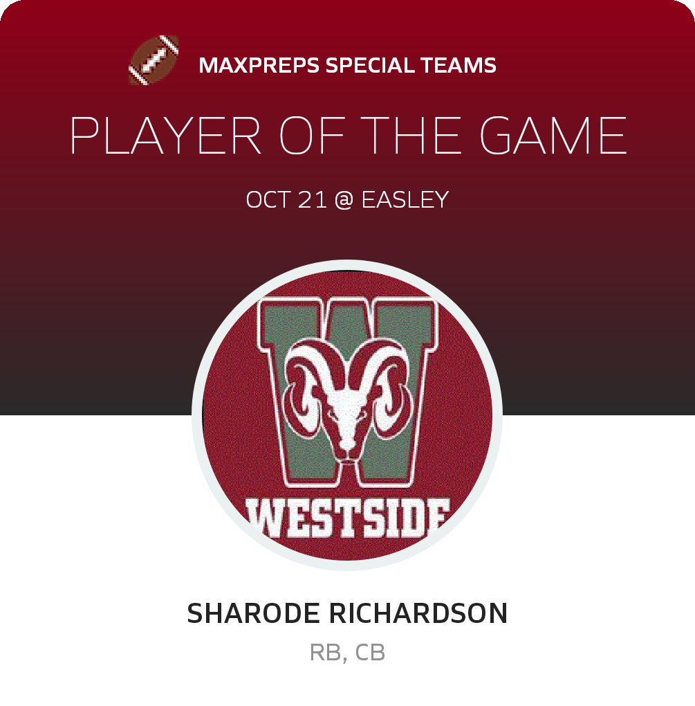 Westside High School (Anderson, SC) Varsity Football