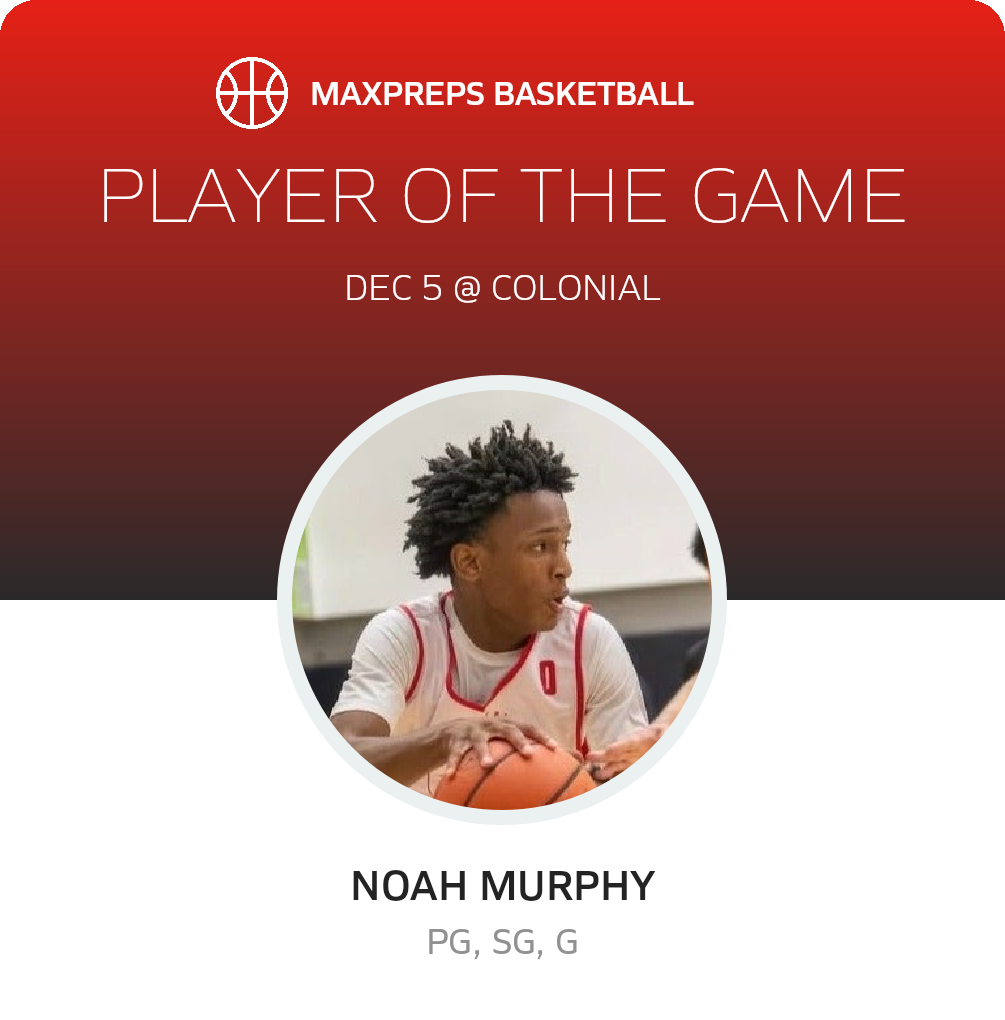 Noah Murphy's Southeastern Prep Academy Career Home