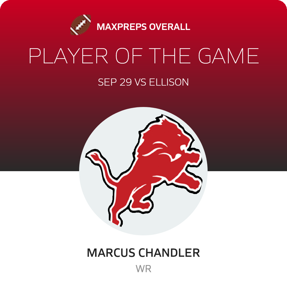 Waco High School (TX) Varsity Football