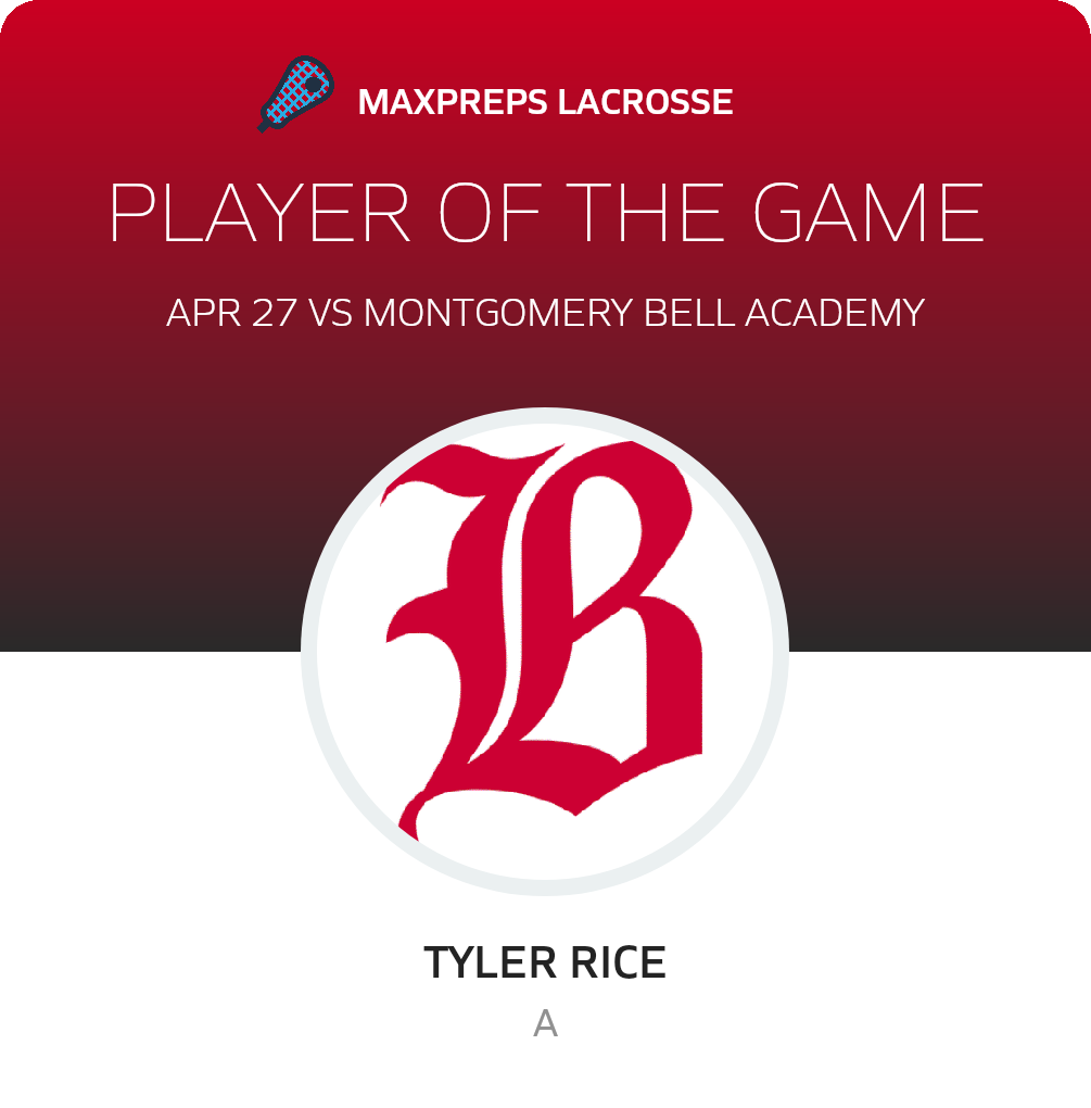 Baylor High School (Chattanooga, TN) Boys Varsity Lacrosse