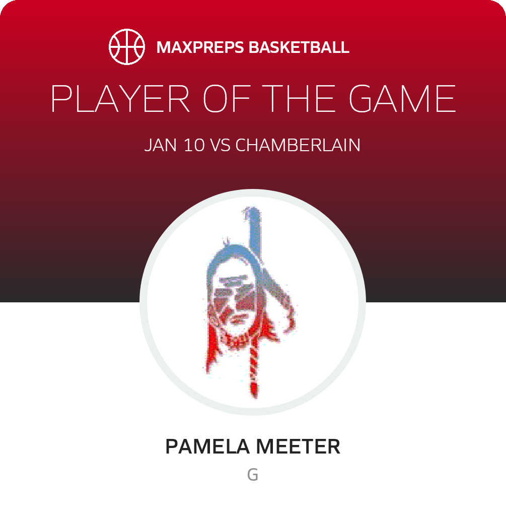 Pamela Meeter's High School Career Home
