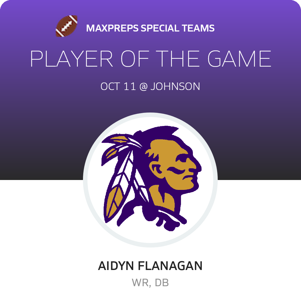 Lumpkin County High School (Dahlonega, GA) Varsity Football