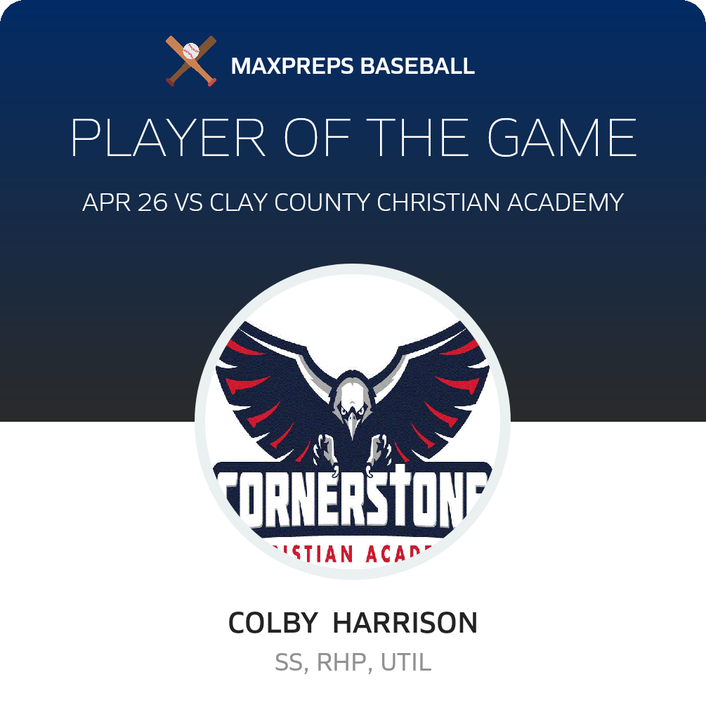 Cornerstone Christian High School (Rainsville, AL) Varsity Baseball