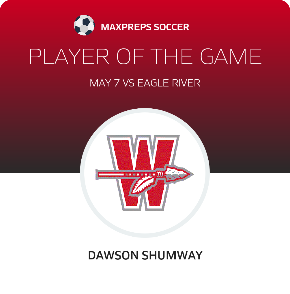 Wasilla High School (AK) Varsity Soccer