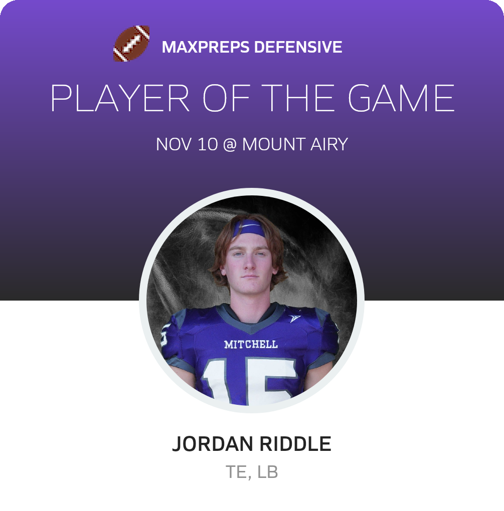 Mitchell High School (Bakersville, NC) Varsity Football