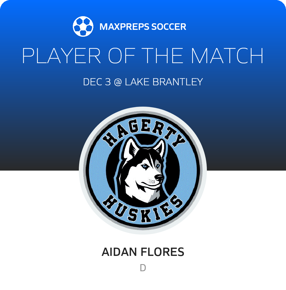 Hagerty vs Lake Brantley | Soccer | 12/3/2025