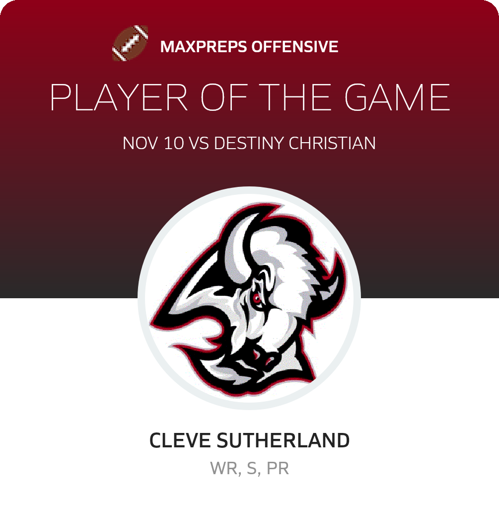 Sunrise Christian Academy (Bel Aire, KS) Varsity Football