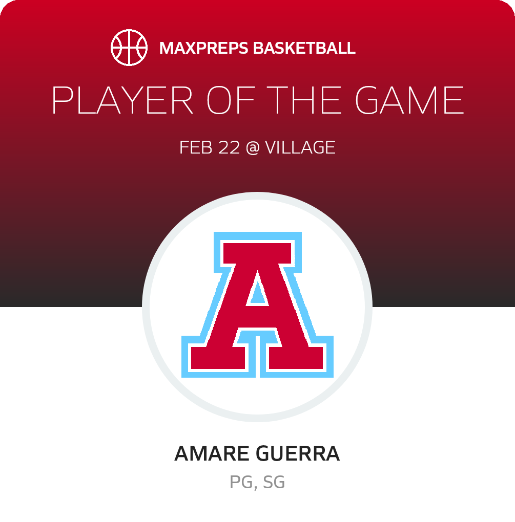 Antonian Prep (San Antonio, TX) Varsity Basketball