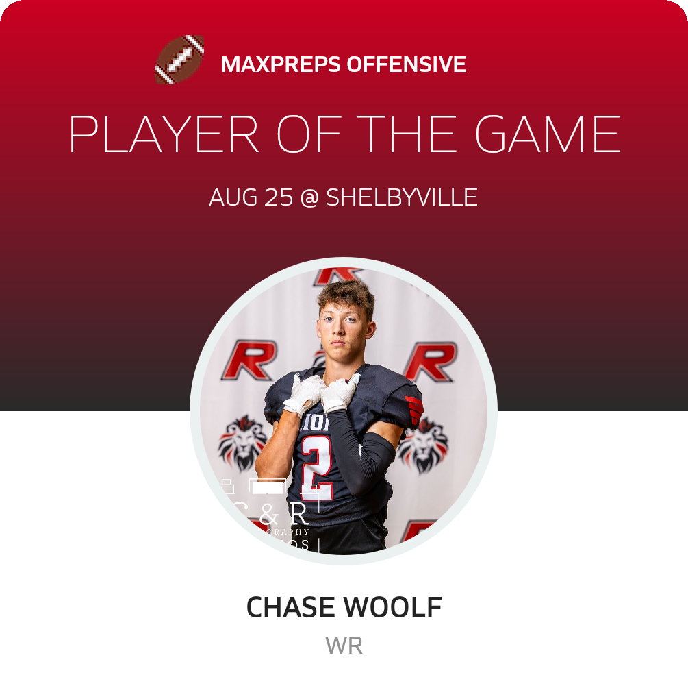 Rushville High School (IN) Varsity Football