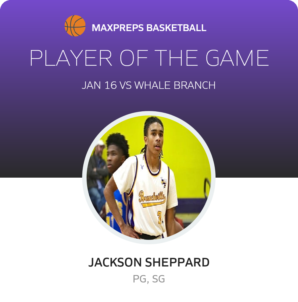 Branchville High School (SC) Varsity Basketball