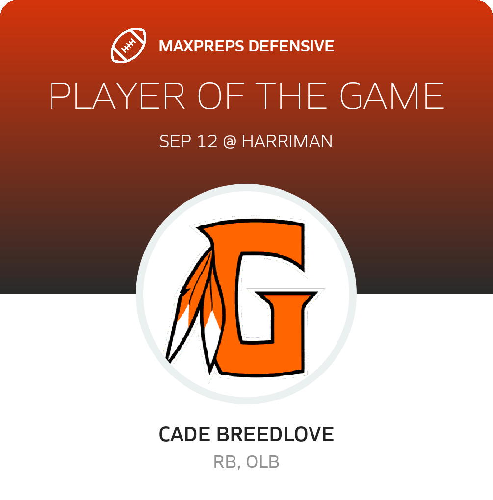 Greenback High School (TN) Varsity Football