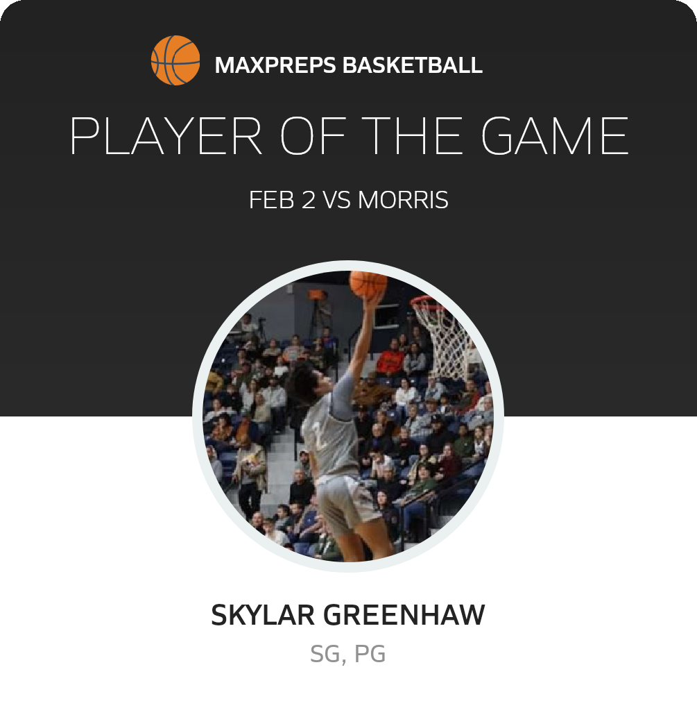 Henryetta High School (OK) Varsity Basketball