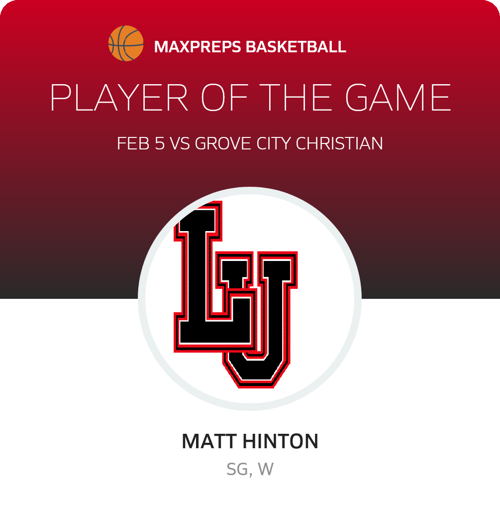 Liberty Union High School (Baltimore, OH) Basketball